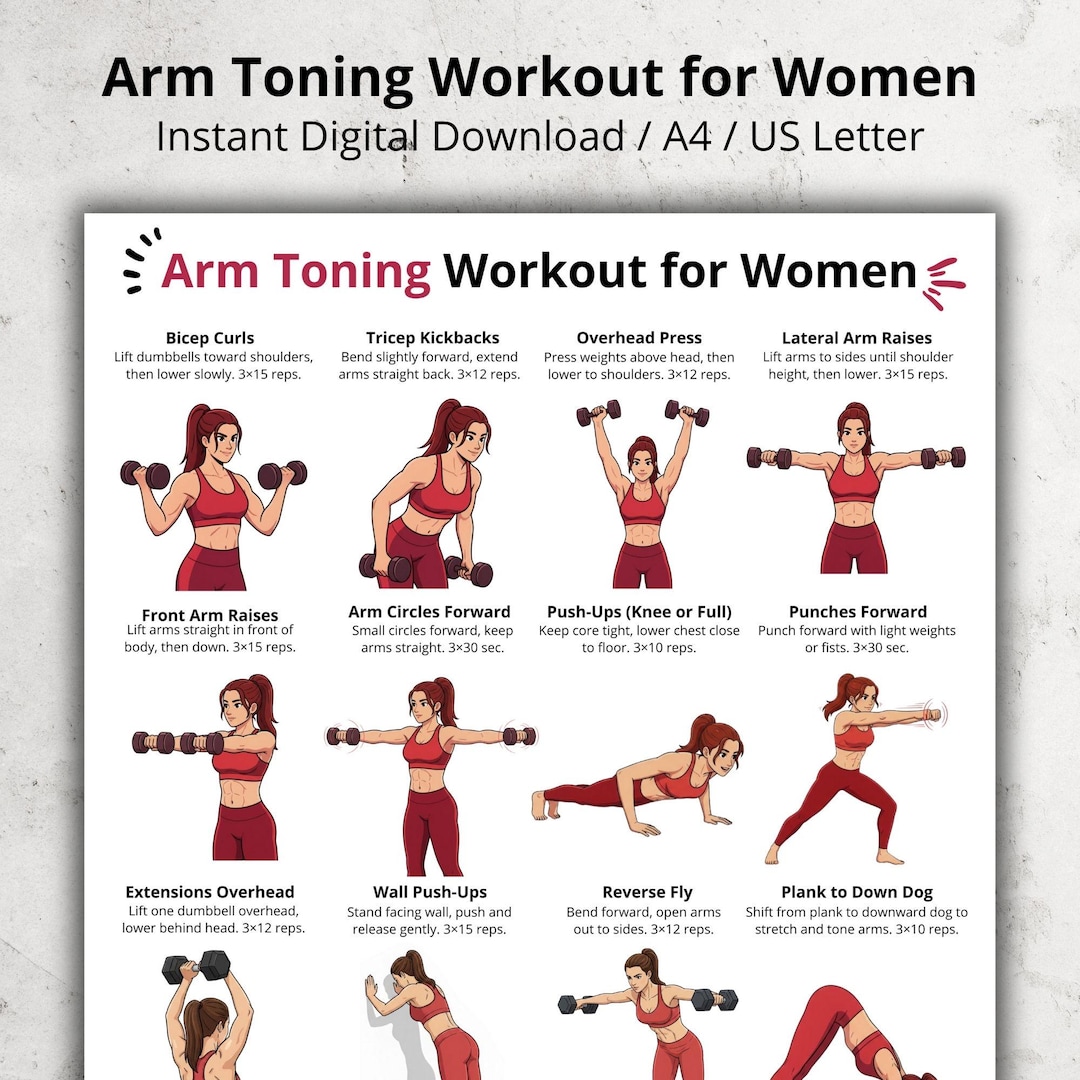Arm Workout for Women | Arm Dumbbell Exercise Chart PDF | Illustrated ...