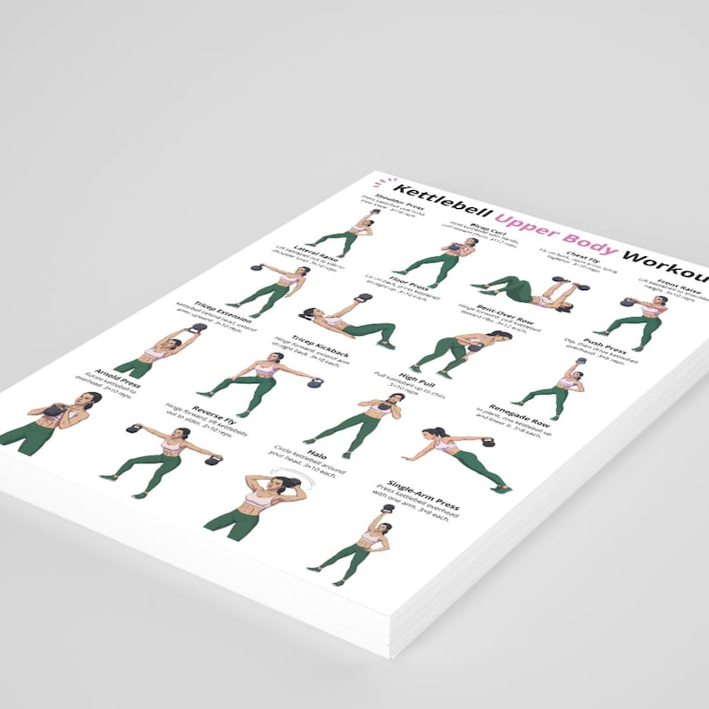 Kettlebell Upper Body Workout Chart, Printable Arm and Shoulder ...
