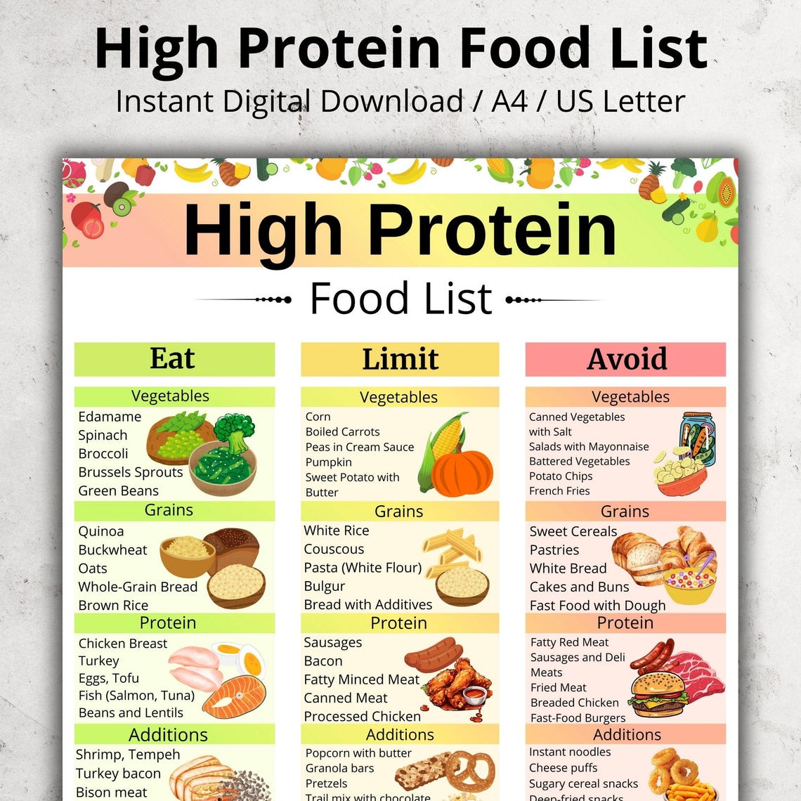 High Protein Food List | High Protein Foods for Meal Planning PDF ...