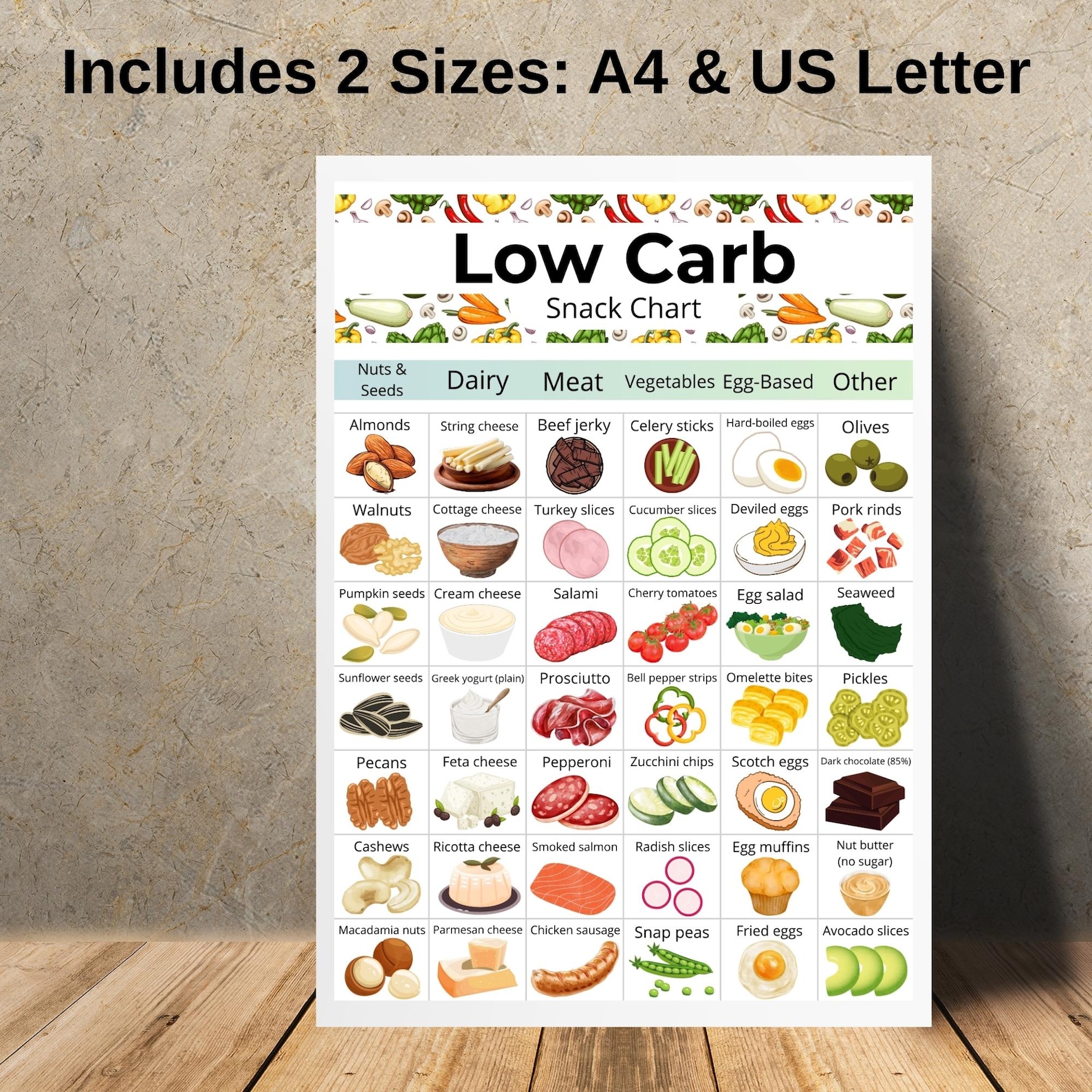 Low Carb Snack List, Low Carb Snack Chart PDF, Keto Food List, Keto ...