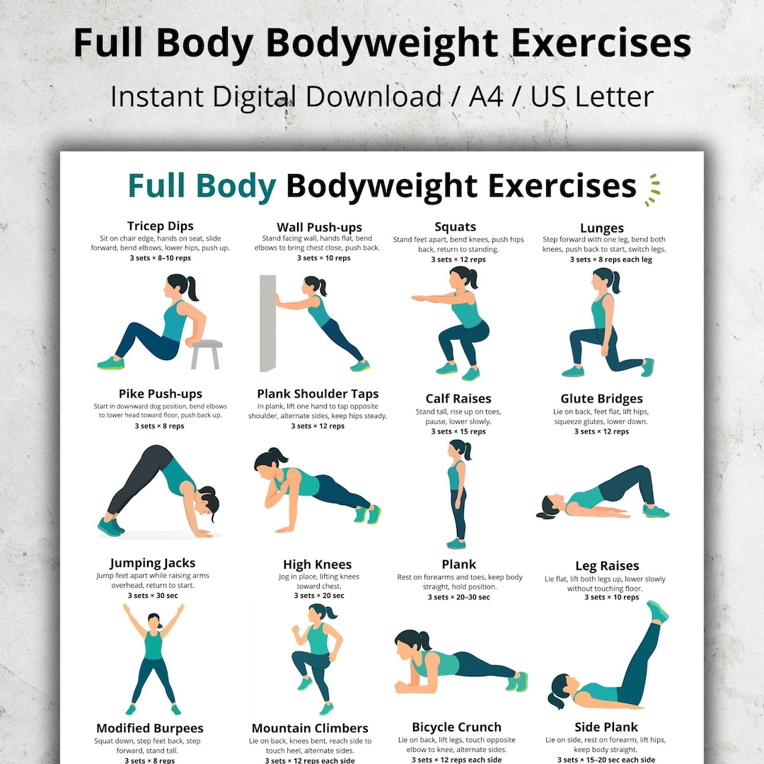 Full Body Bodyweight Exercises Chart – Bodyweight Home Workout ...