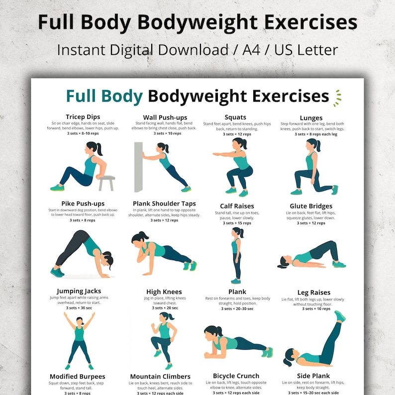 Full Body Bodyweight Exercises Chart – Bodyweight Home Workout ...