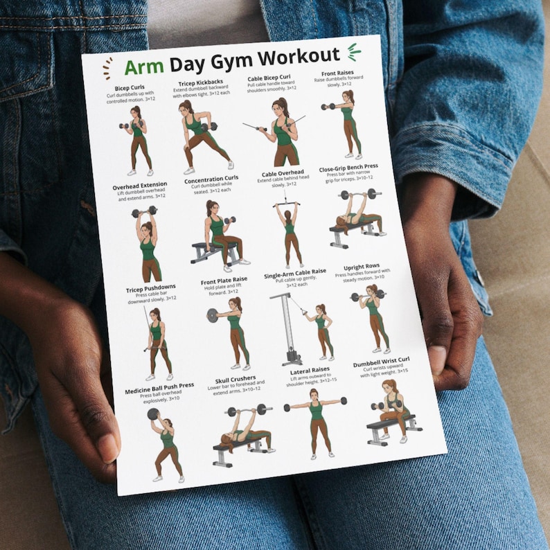 Arm Day Gym Workout Poster, Bicep & Tricep Exercises Chart Printable ...