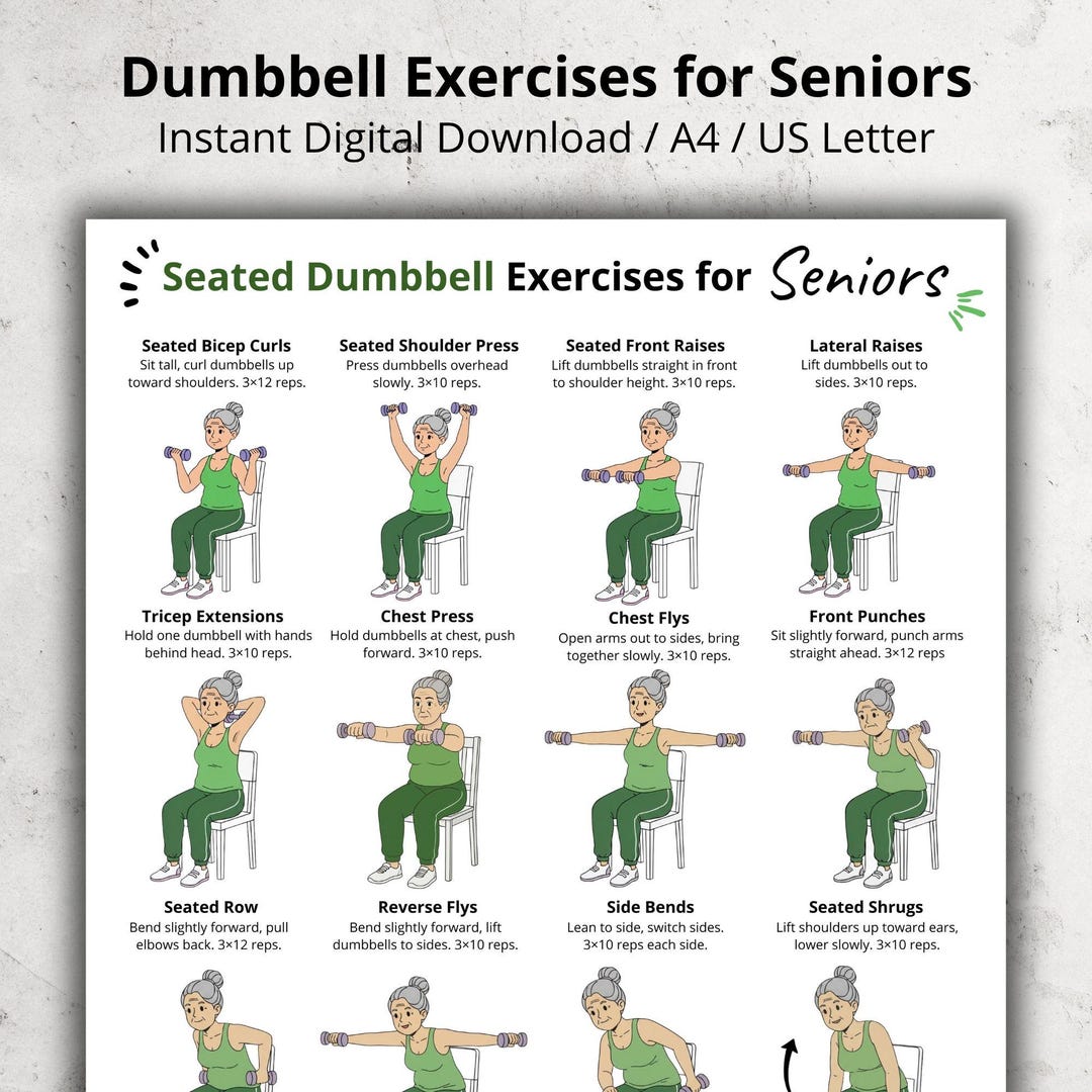 Seated Dumbbell Exercises for Seniors | Chair Workout Chart for Older ...
