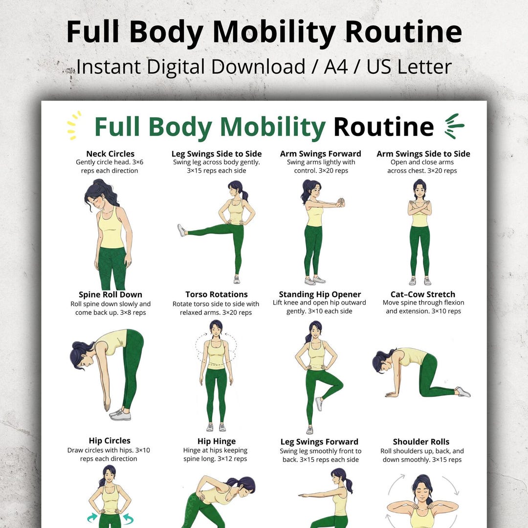 Full Body Mobility Routine Printable Poster Exercises at Home, Joint ...