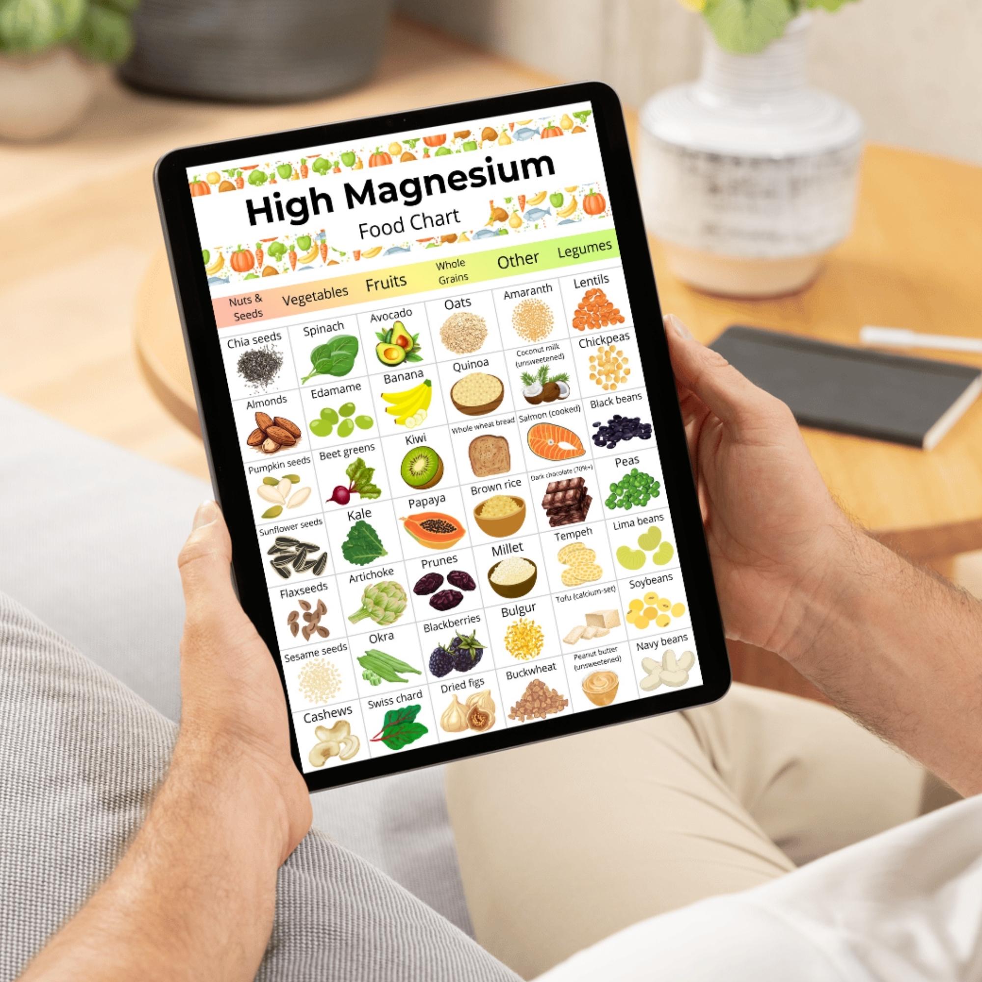 High Magnesium Food List, Magnesium Rich Food Chart PDF, High Magnesium ...