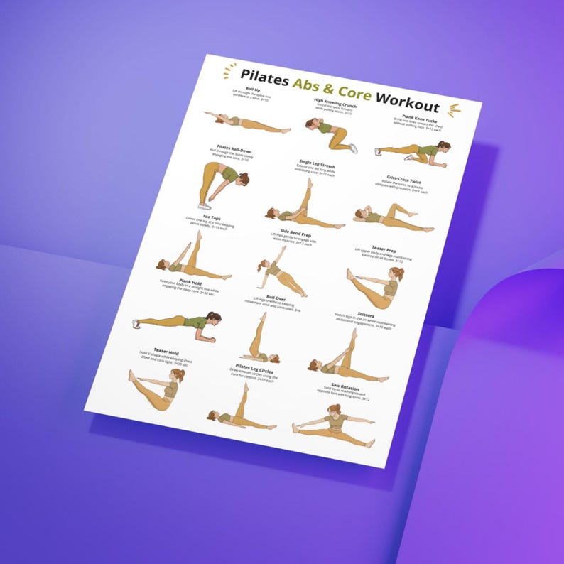 Pilates Abs & Core Workout Poster, Pilates Core Exercise Chart ...