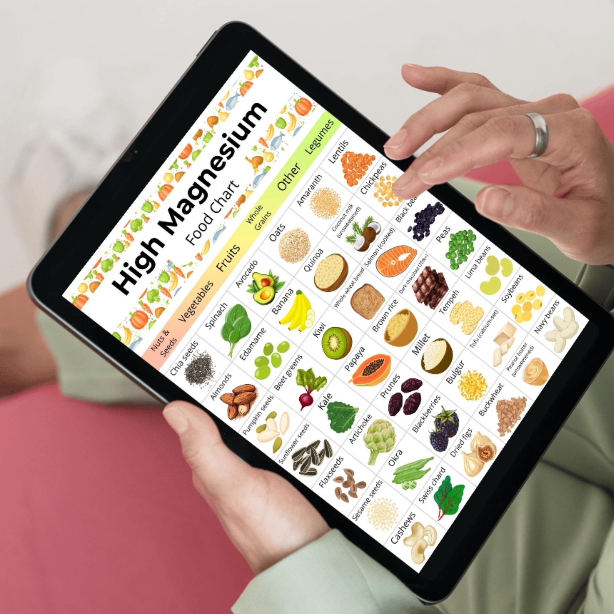 High Magnesium Food List, Magnesium Rich Food Chart PDF, High Magnesium ...