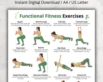 Digital Exercise Poster. Full Body Workout. Global Strength and ...
