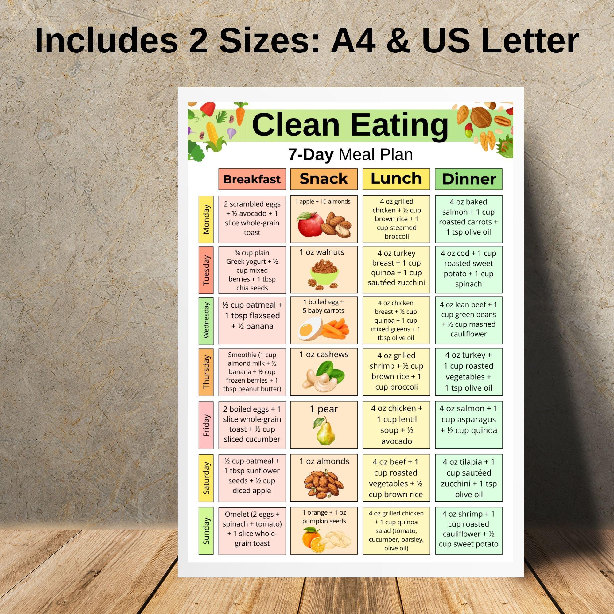 Clean Eating 7 Day Meal Plan | Real Food Weekly Menu | Simple Meal ...