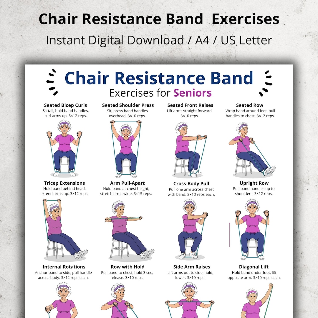Chair Resistance Band Exercises for Seniors | Seated Band Workout for ...
