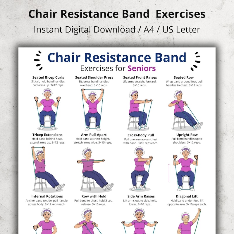Arm Exercise Sheet - Etsy