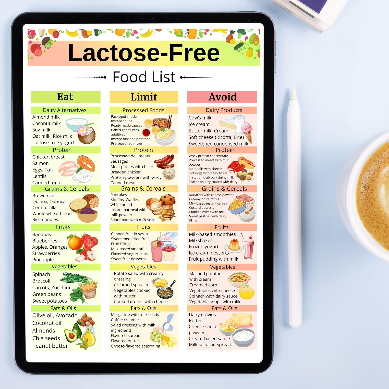 Lactose Free Food List | Dairy Free Diet Chart | Printable No Dairy ...