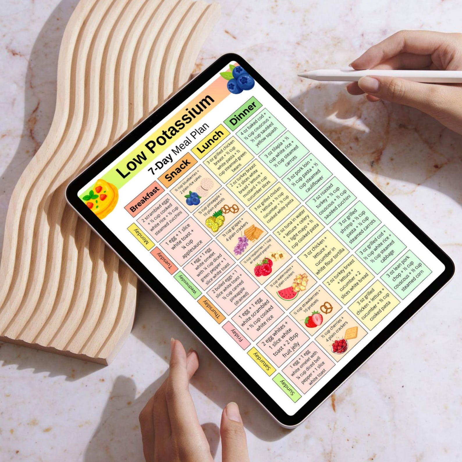 Low Potassium 7 Day Meal Plan | Low Potassium Food List | Weekly Easy ...