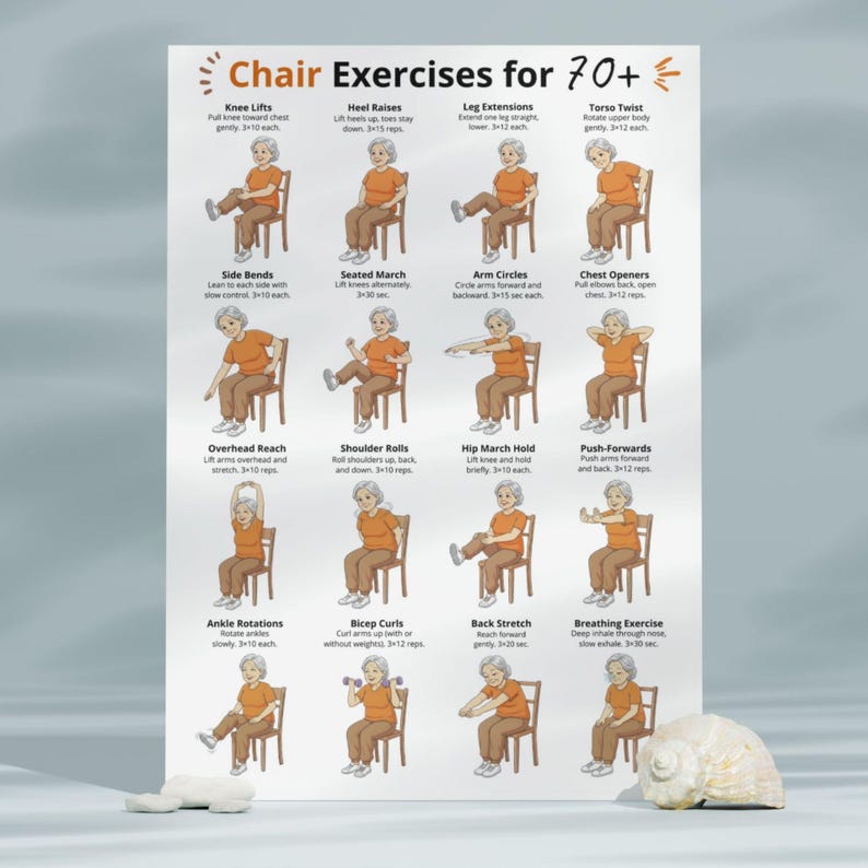 Chair Exercises for 70+ Printable, Senior Seated Routine Chart, Low ...