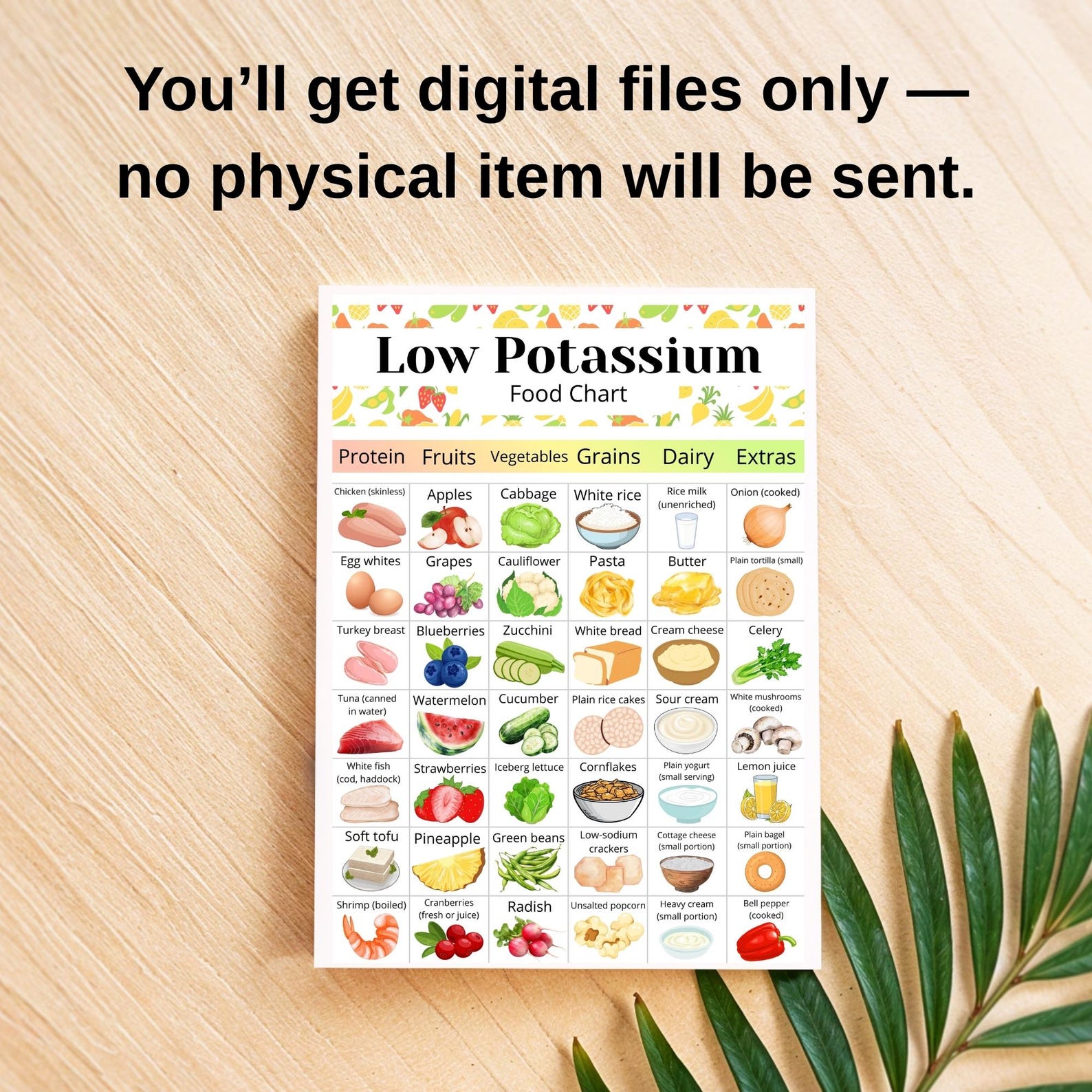 Low Potassium Food List, Low Potassium Food Chart, Low Potassium ...