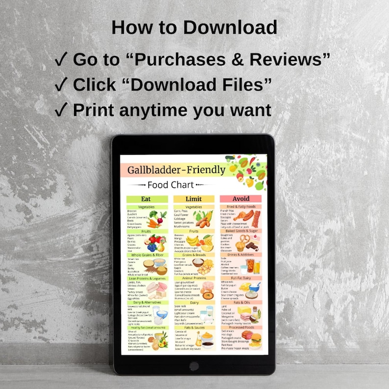 Gallbladder Friendly Food Chart, Gallbladder Diet Grocery List ...