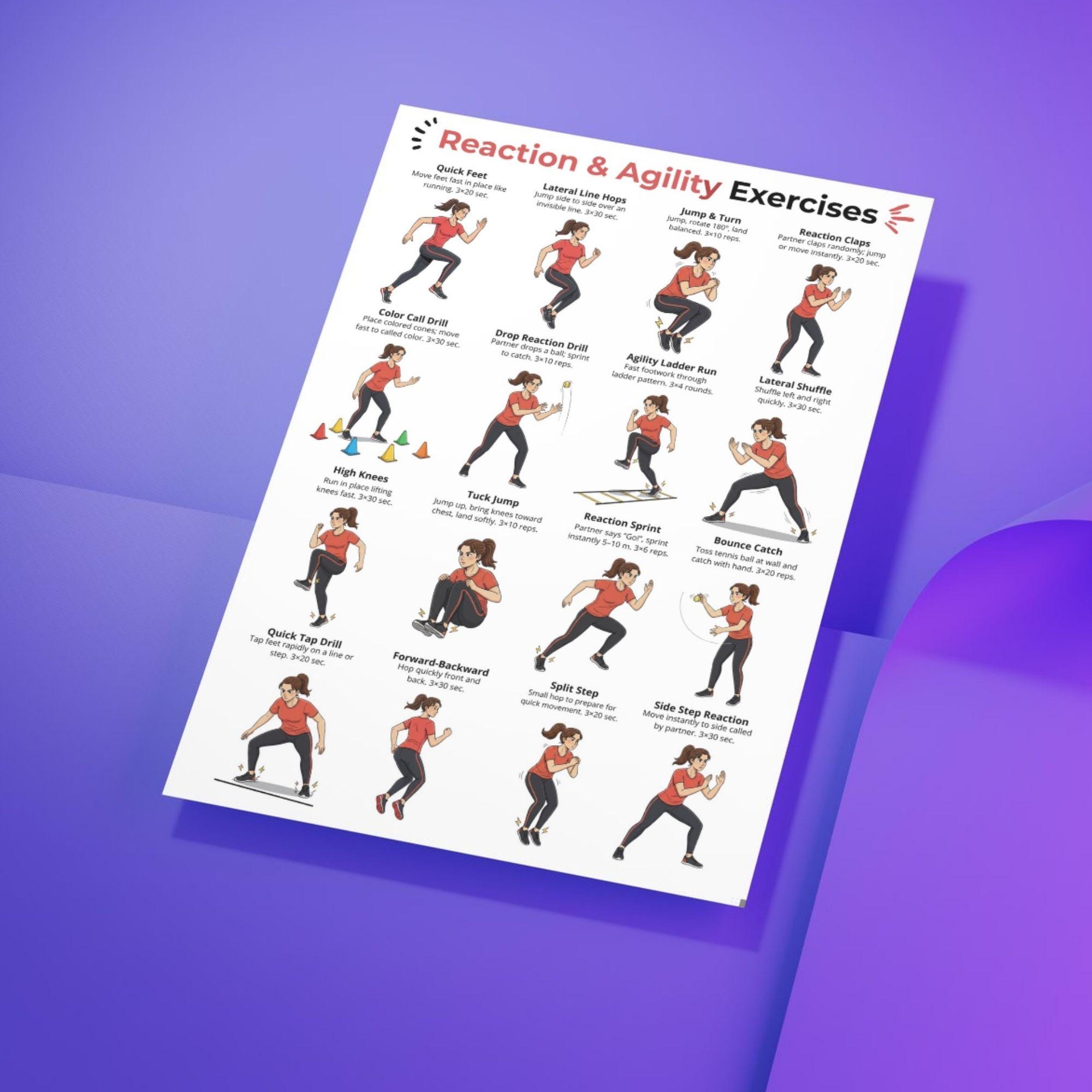 Reaction and Agility Exercises Poster, Speed and Coordination Exercises ...
