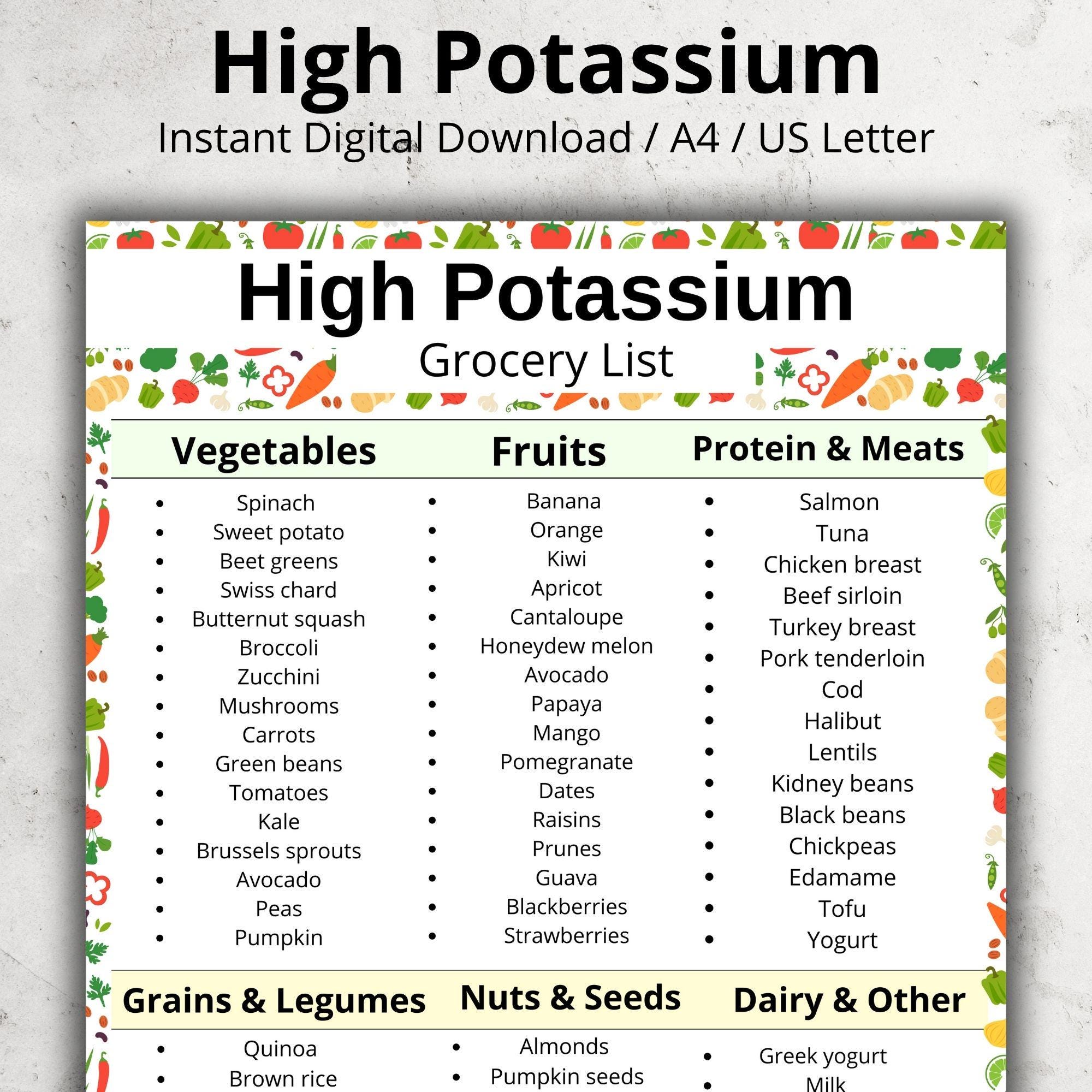 High Potassium Grocery List | Potassium Rich Foods Chart PDF ...