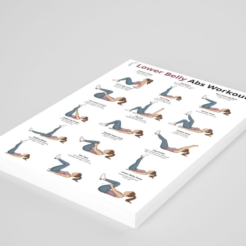 Lower Belly Abs Workout Poster, Lower Ab Exercises Printable, Core ...