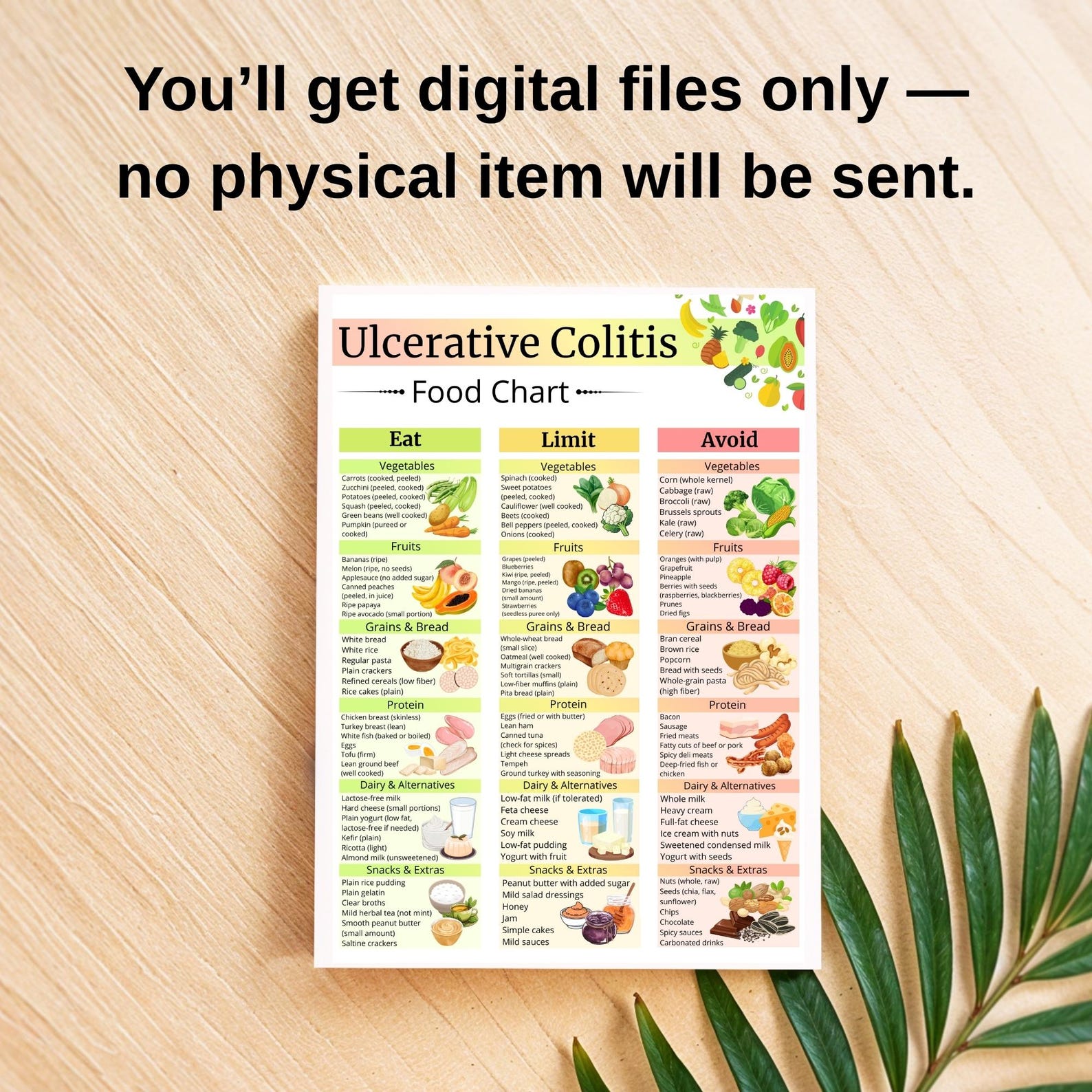 Ulcerative Colitis Food List PDF, IBD Food Chart, Low Residue Grocery ...