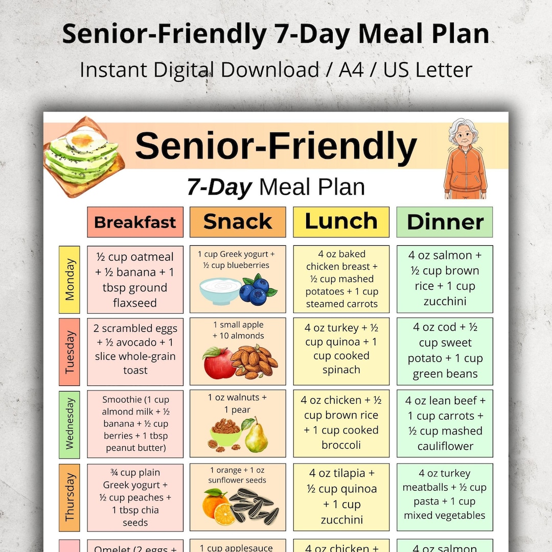 Senior Friendly 7 Day Meal Plan Printable | Weekly Menu for Older ...