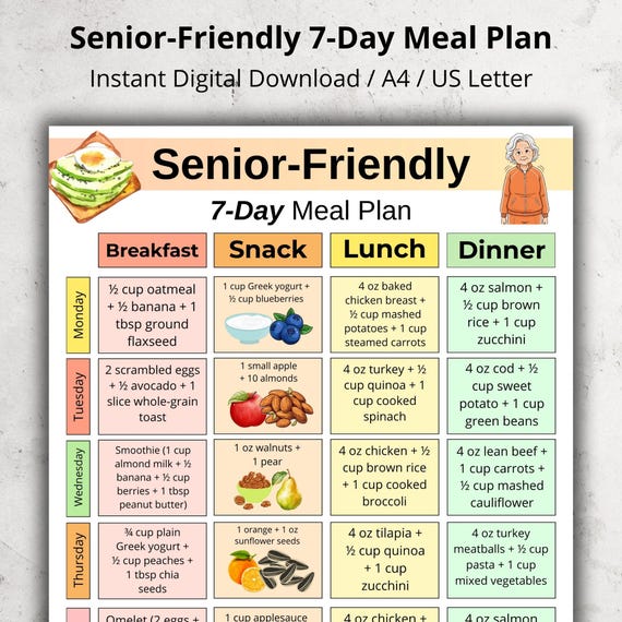 Weekly Balanced Diet Chart For Adults