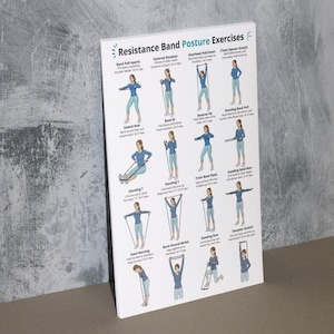Resistance Band Posture Exercises Poster, Back & Shoulder Stretch Chart ...