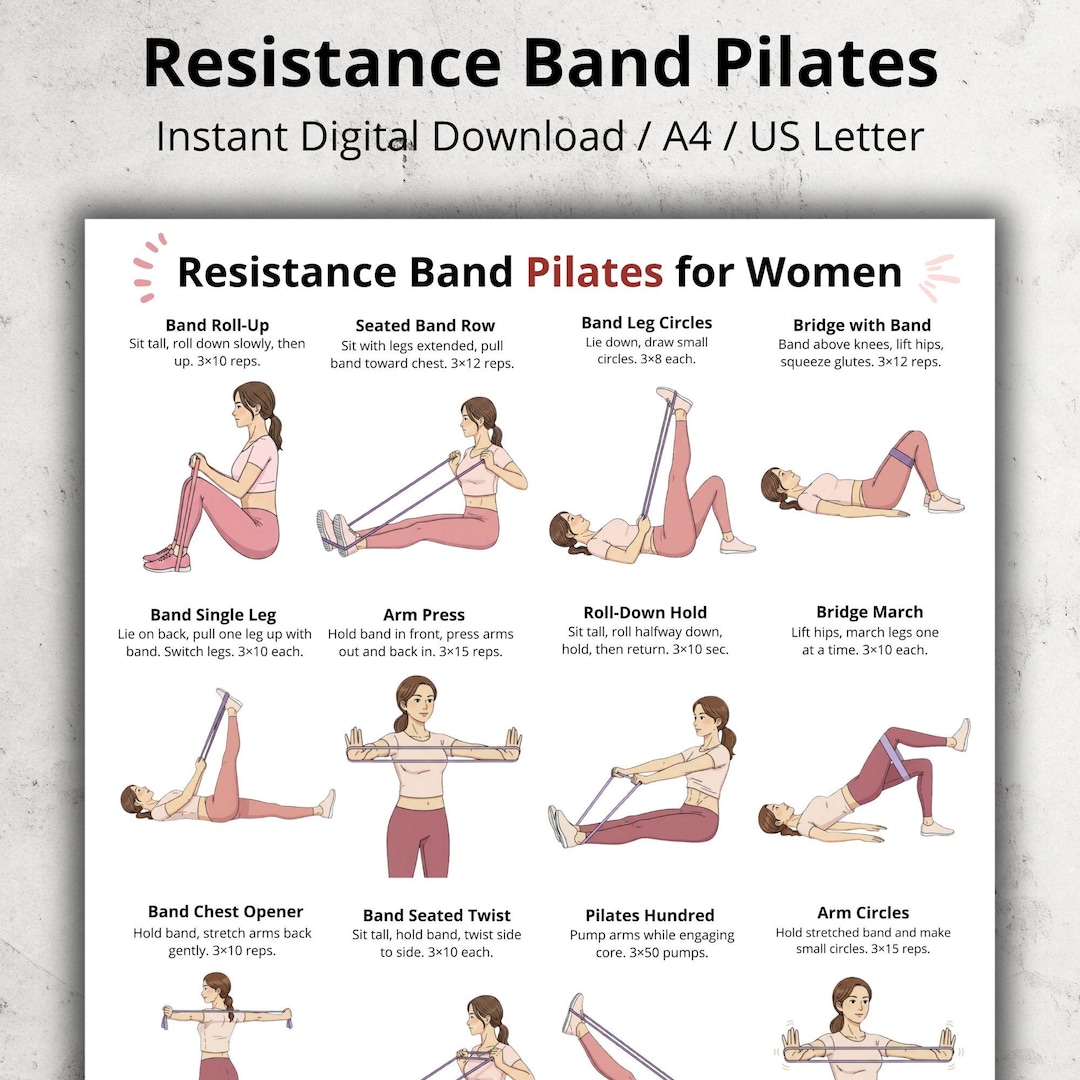 Resistance Band Pilates for Women, Pilates Workout Chart Printable ...