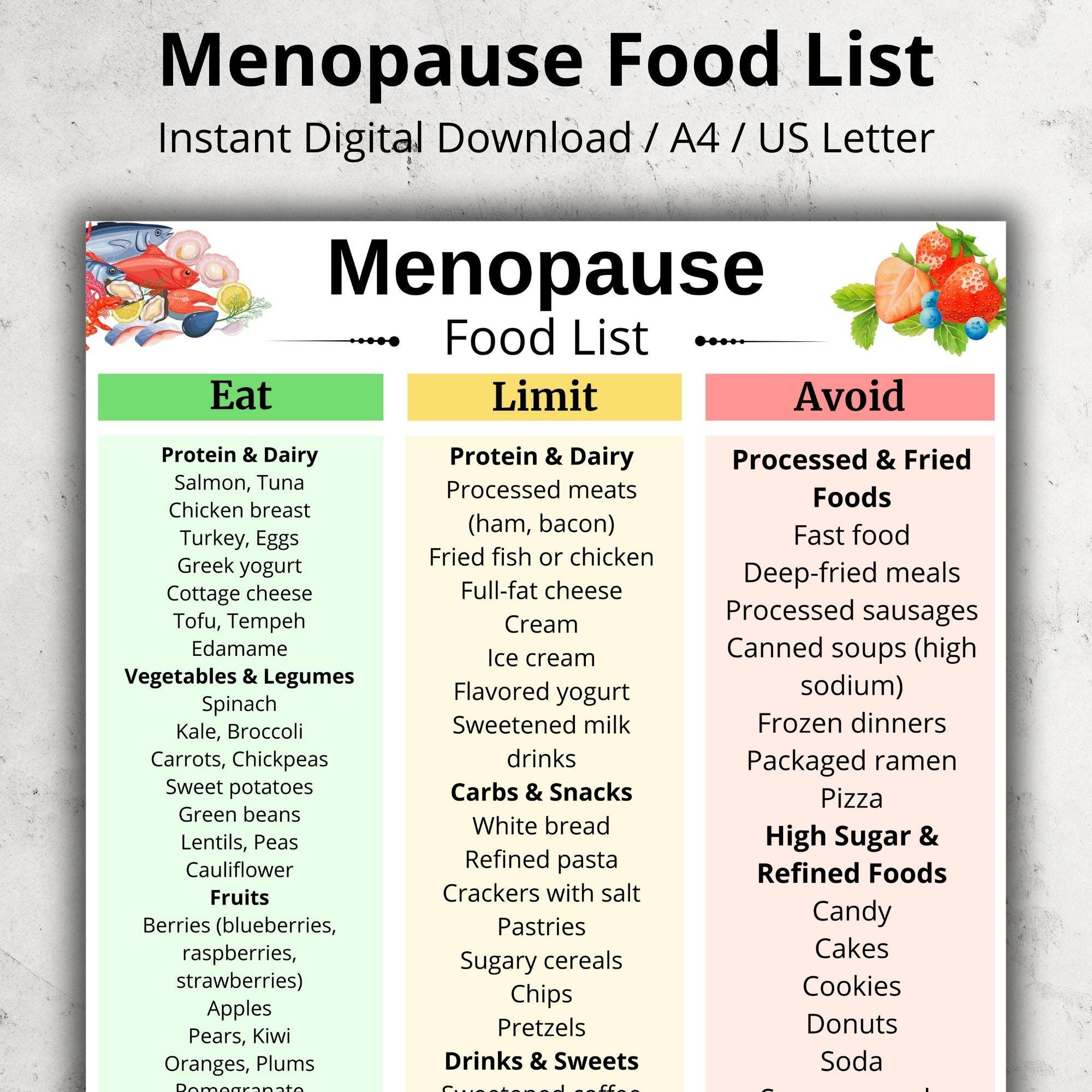 Menopause Food List Printable for Women, Menopause Diet Food Chart ...