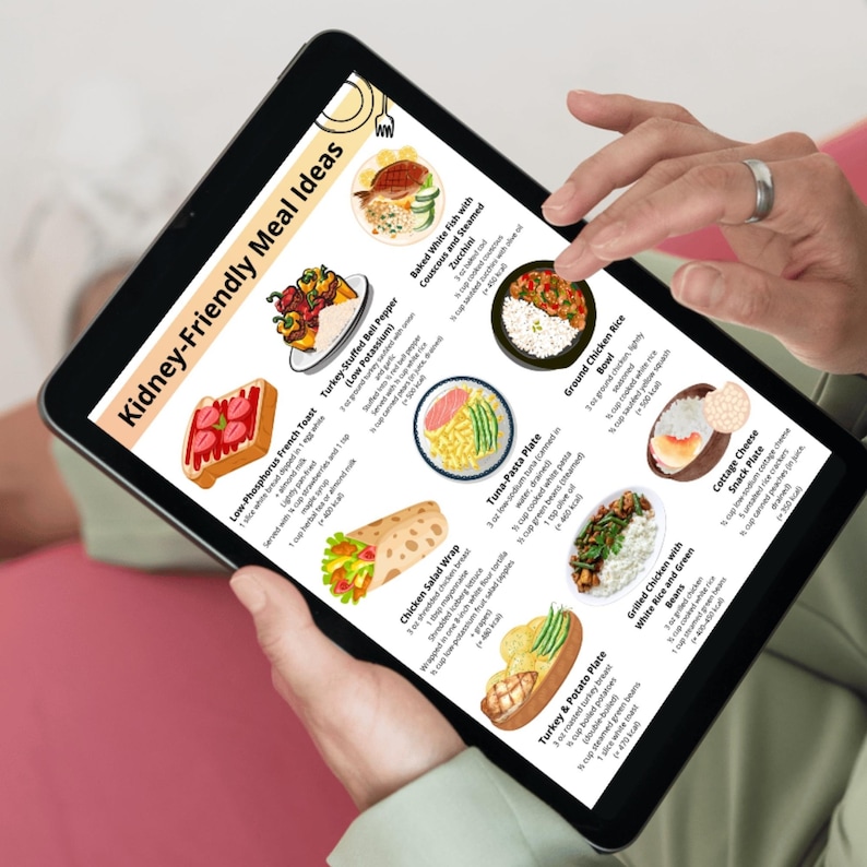 Kidney Friendly Meal Ideas, Printable Food Chart With Portions ...