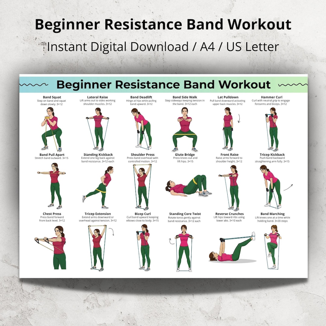 Beginner Resistance Band Workout, Band Exercises for Beginners at Home ...