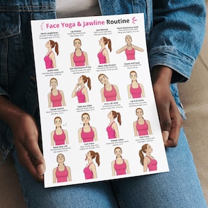 Face Yoga Routine Poster, Jawline & Neck Exercises Chart, Facial ...