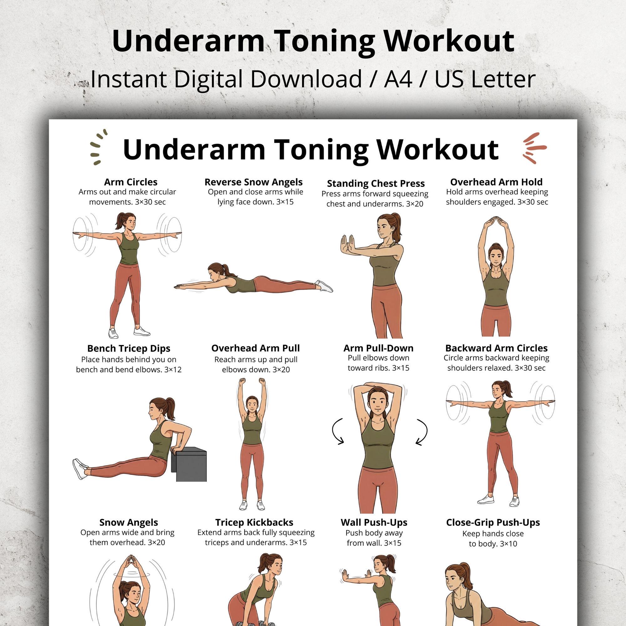 Underarm & Upper Arm Workout Poster, Arm Exercises at Home, No ...
