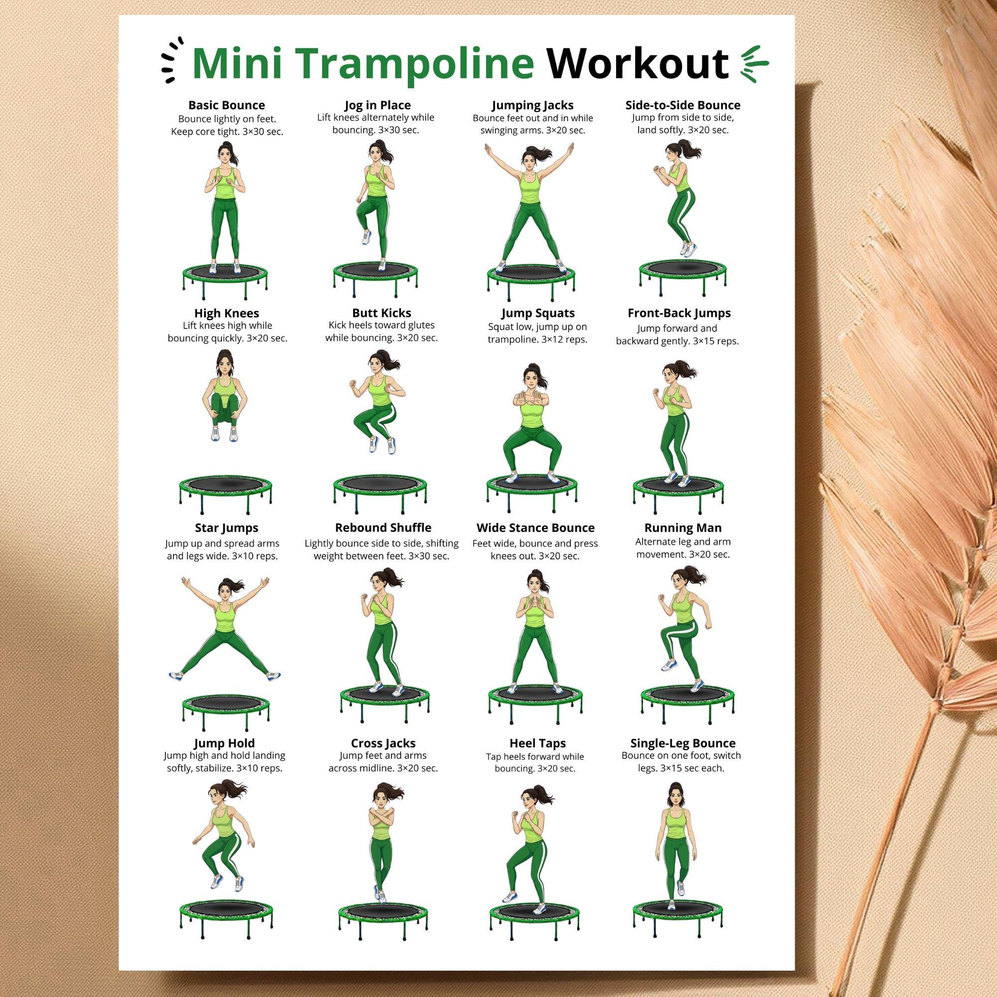 Mini Trampoline Workout Poster, Rebounder Exercise Chart for Home ...
