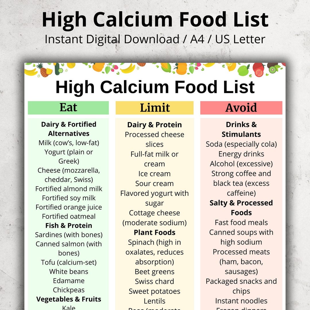 High Calcium Food List | Calcium Rich Foods Grocery List | Dairy and ...