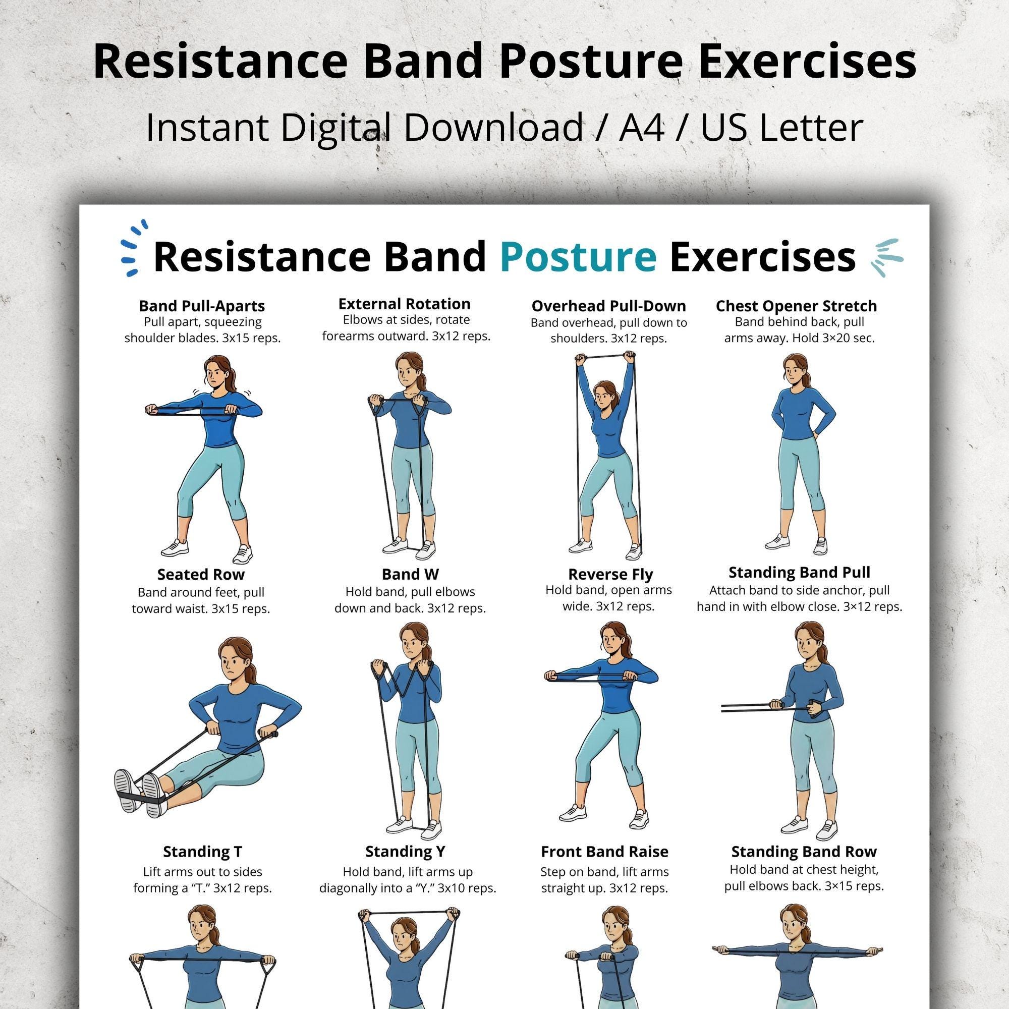 Resistance Band Posture Exercises Poster, Back & Shoulder Stretch Chart ...