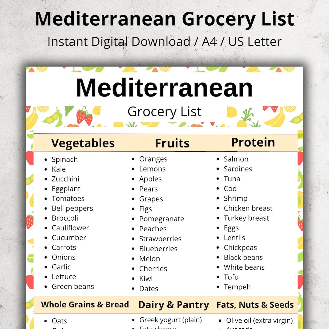 Mediterranean Grocery List Printable, Mediterranean Diet Food Chart PDF ...