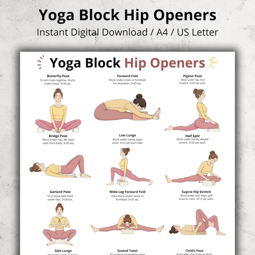 Yoga Block Hip Openers Chart Printable Poster, Yoga Poster With Poses ...