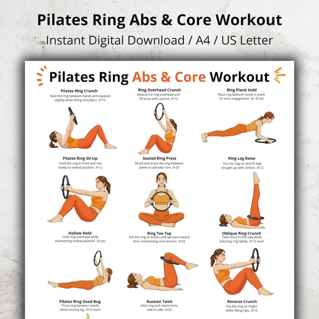 Pilates Ring Abs & Core Workout Poster, Pilates Ring Exercise Chart ...