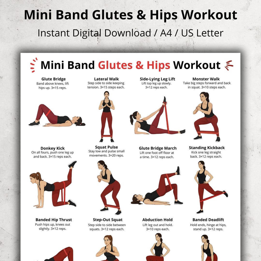Mini Band Glutes & Hips Workout Poster, Resistance Band Exercise Chart ...