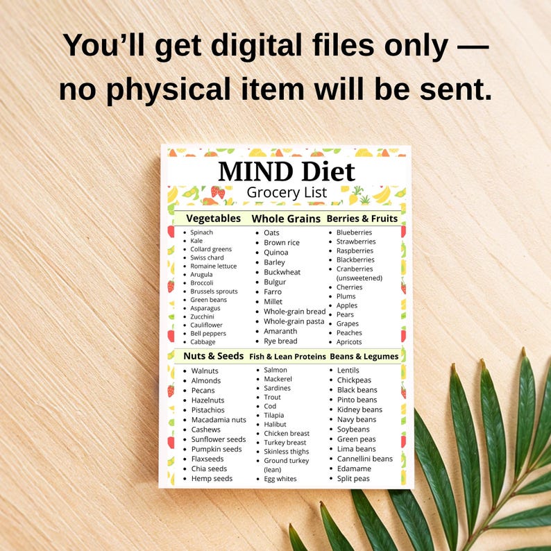 MIND Diet Grocery List PDF, DASH Mediterranean Shopping List Printable ...