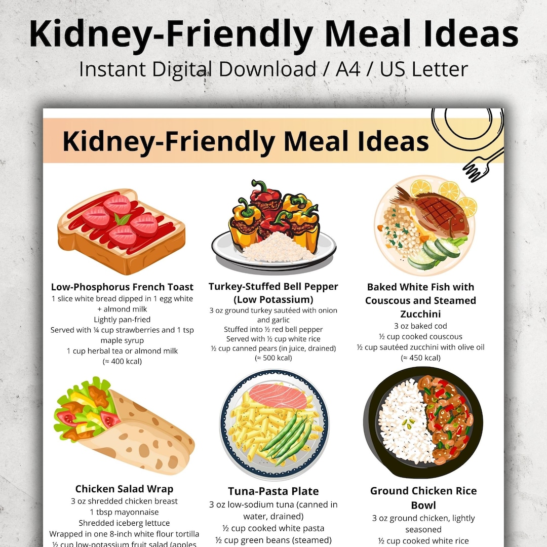 Kidney Friendly Meal Ideas, Printable Food Chart With Portions ...