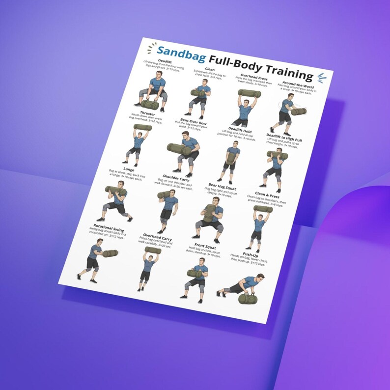 Sandbag Full Body Workout Poster, Sandbag Exercises Chart Printable ...