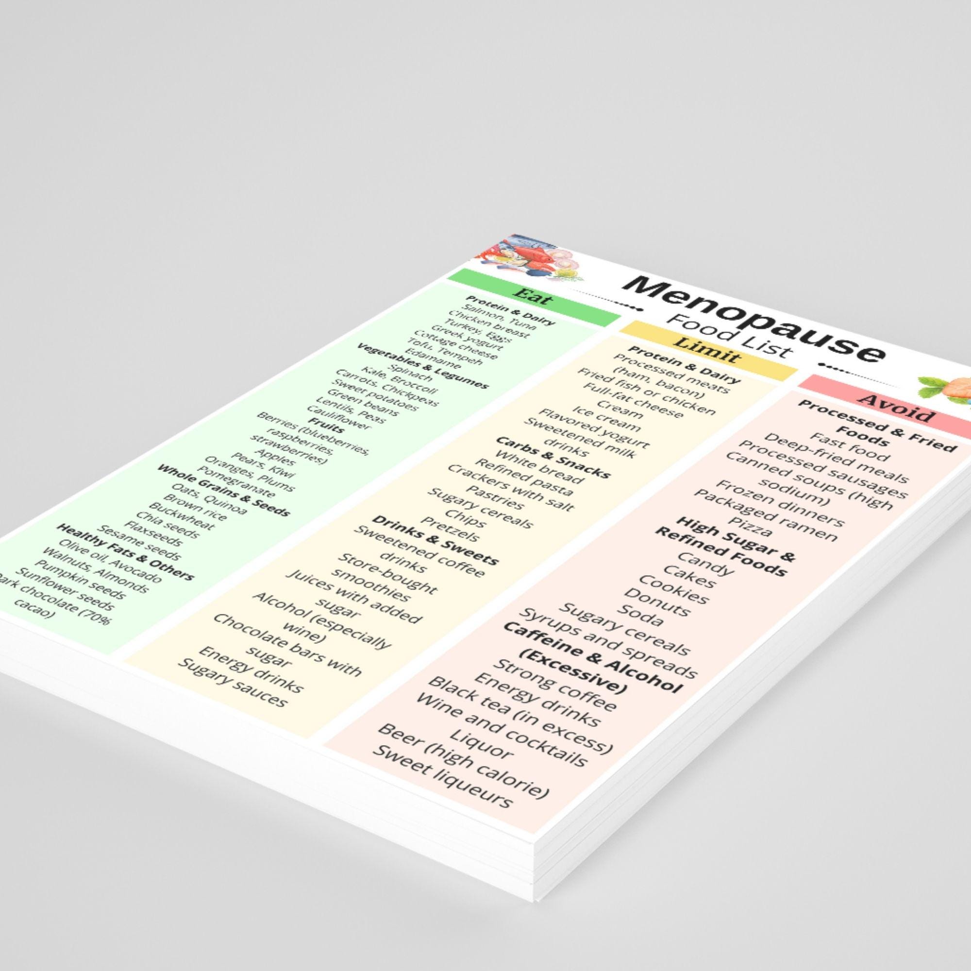 Menopause Food List Printable for Women, Menopause Diet Food Chart ...