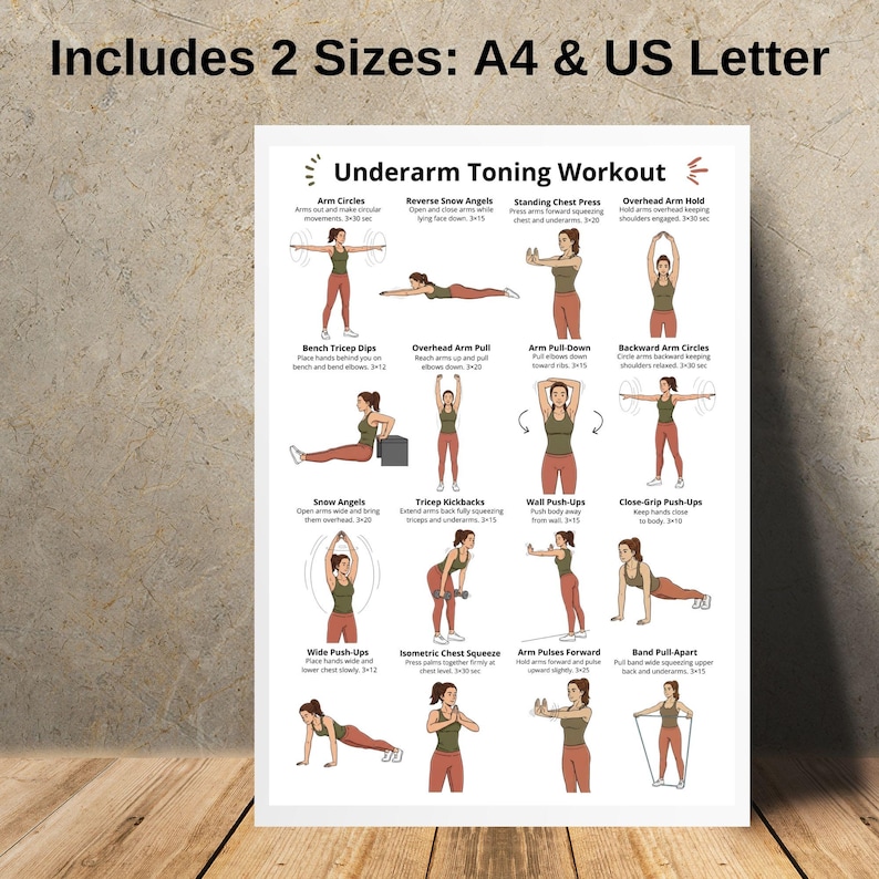Underarm & Upper Arm Workout Poster, Arm Exercises at Home, No ...