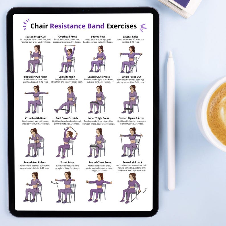 Resistance Band Workout Poster Set Printable - Full Body, Upper Body ...