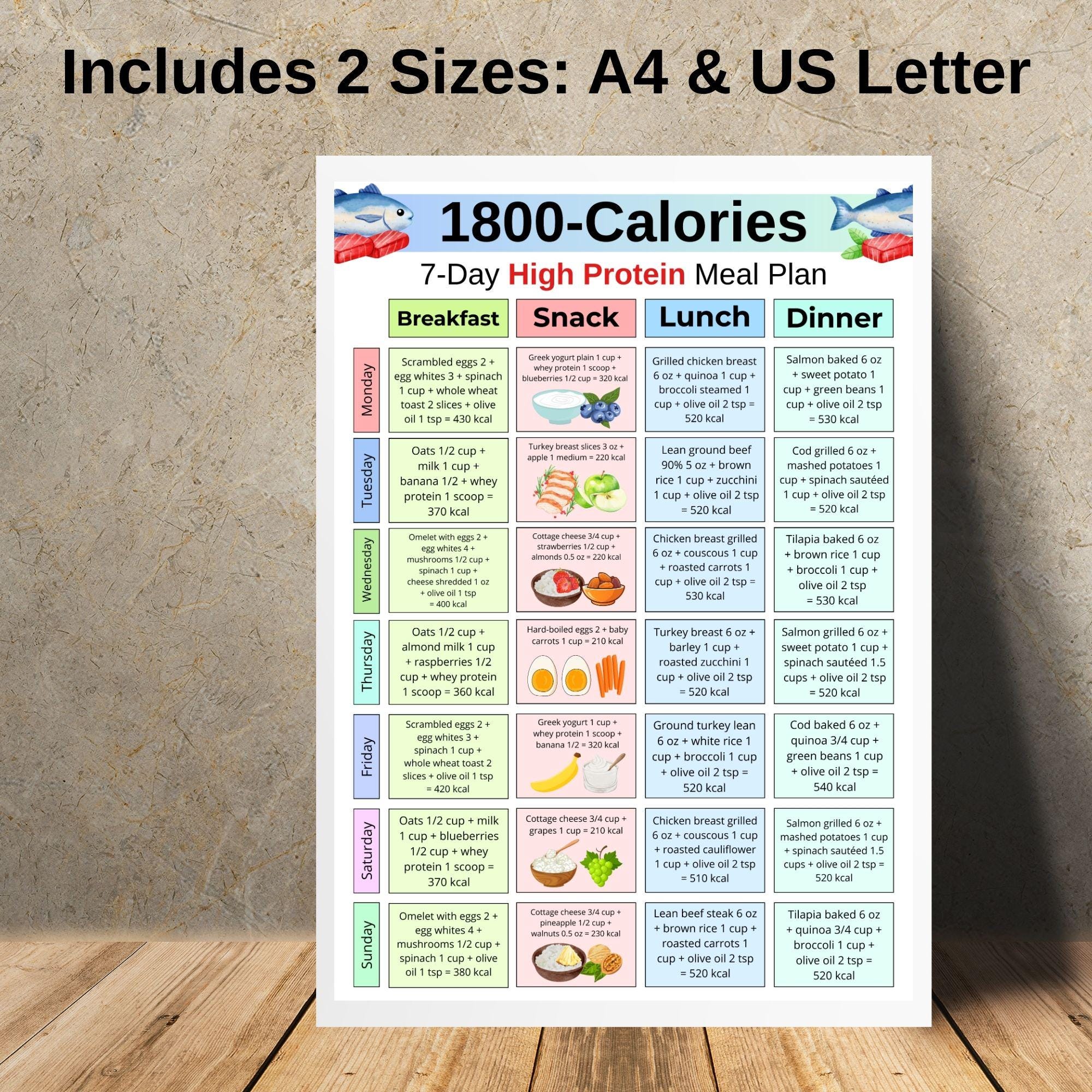 1800 Calories Meal Plan, 7 Day High Protein Weekly Diet Plan Printable ...