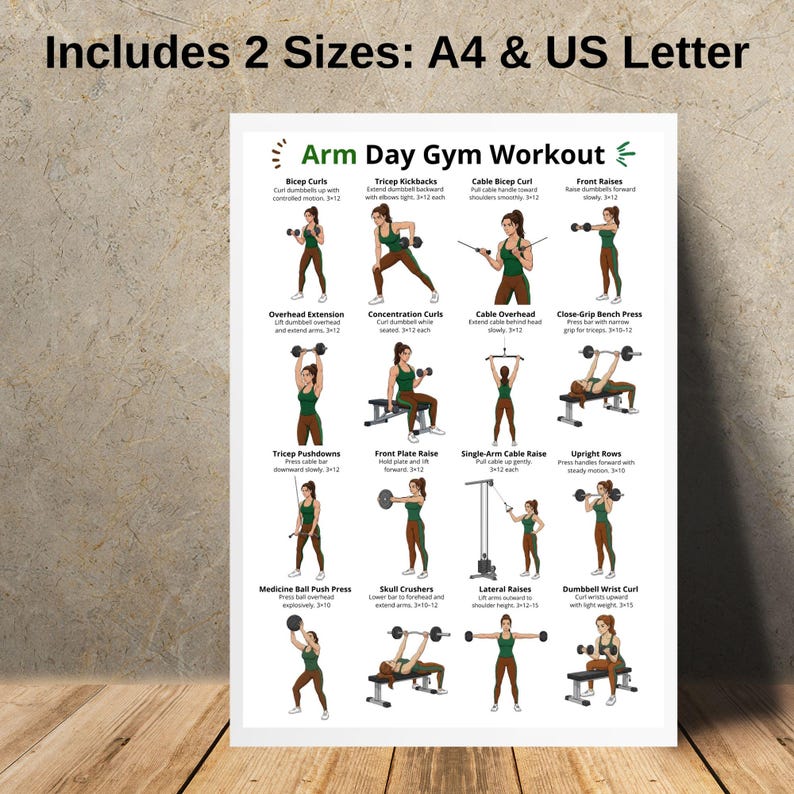 Arm Day Gym Workout Poster, Bicep & Tricep Exercises Chart Printable ...