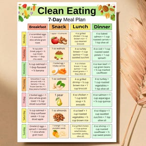 Clean Eating 7 Day Meal Plan | Real Food Weekly Menu | Simple Meal ...
